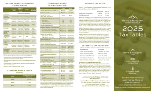 2025 Tax Tables - Copper Leaf Financial