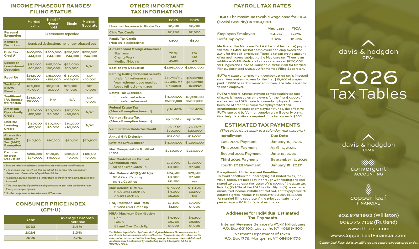 2026 Tax Tables - Copper Leaf Financial